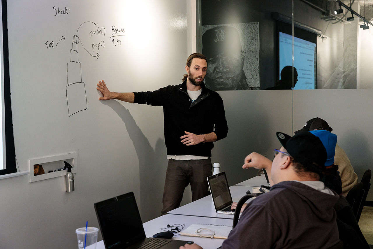 Introduction To Coding Html And Css In Chicago At General Assembly