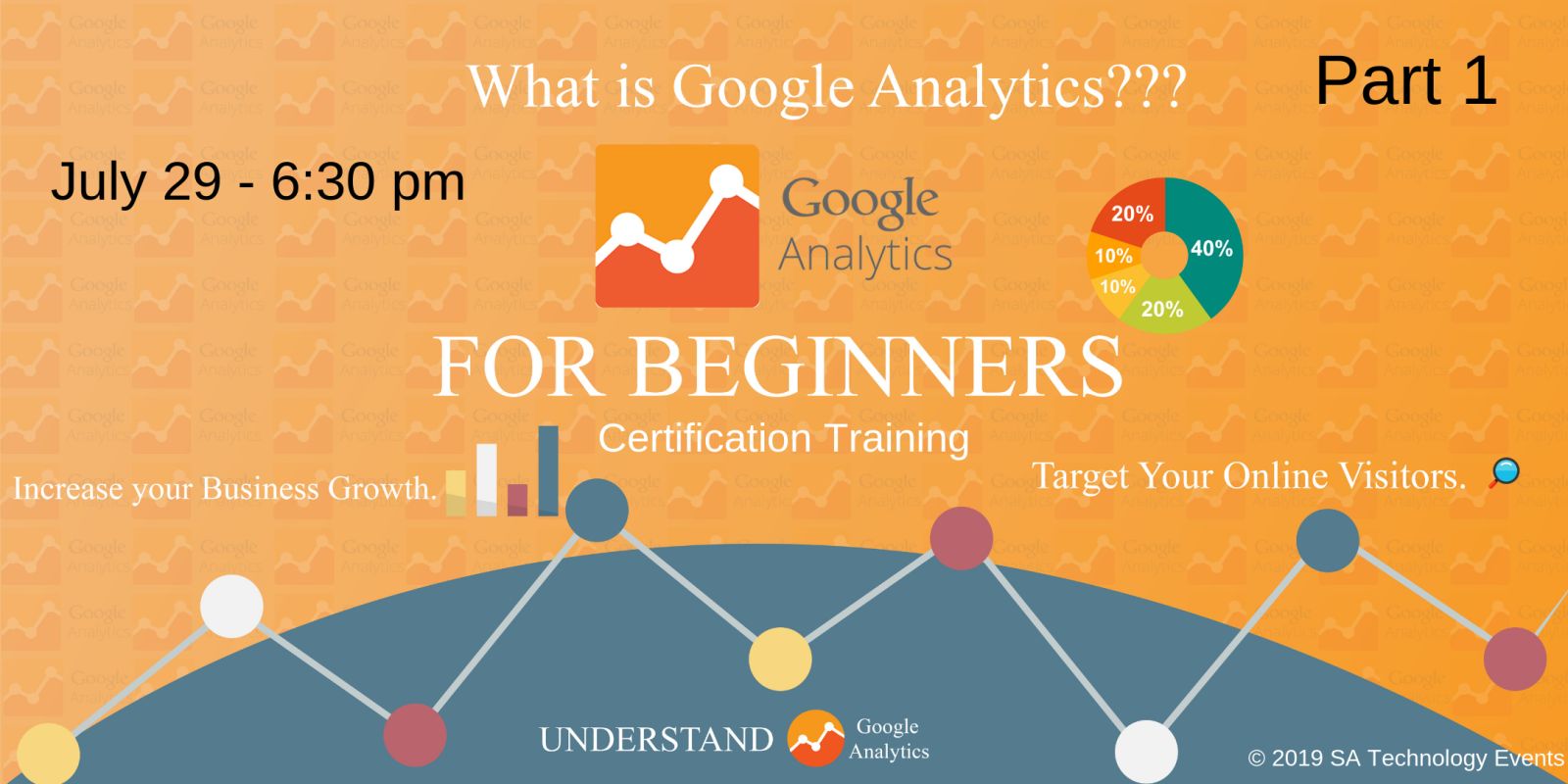 Google Analytics Certification Training Part 1 in San Antonio at